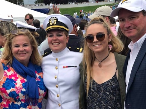 How to Sponsor a USNA Midshipman